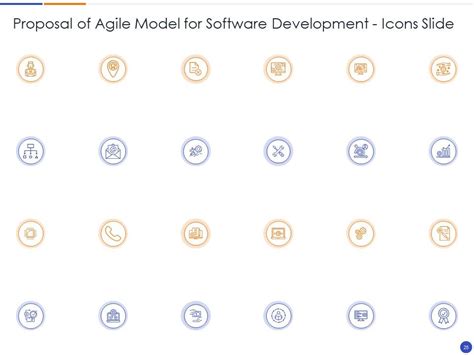 Proposal Of Agile Model For Software Development Powerpoint Presentation Slides Presentation