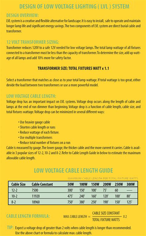 Landscape Lighting Voltage Drop Calculator Shelly Lighting