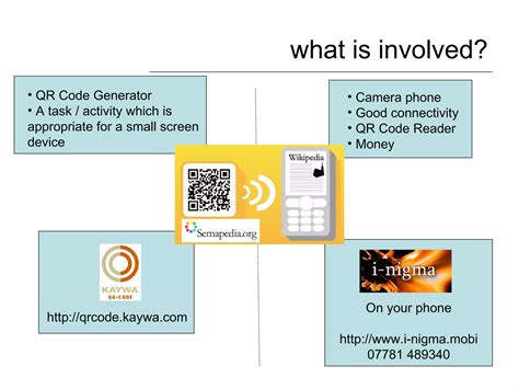 Potential Qr Codes Education Emerge 2009 Ppt