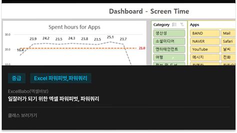 프로일잘러로 거듭나는 직장인 수강 로드맵
