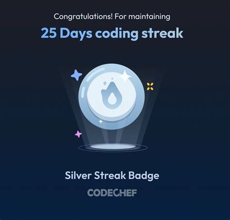 Codechef Codingstreak Programming Consistency Learning Growth