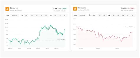 sorting multiple columns using power query in power bi by shashanka shekhar microsoft power