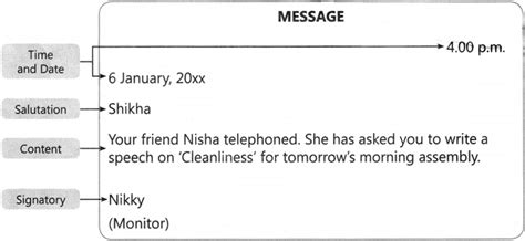 Message Writing Format Class 5 Examples Questions