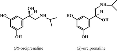 Two Stereoisomers Of Orciprenaline Download Scientific Diagram