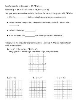 Making The Transition To F X Graphing With The TI Nspire TPT