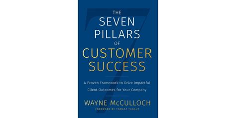 Top 10 Best Customer Success Books