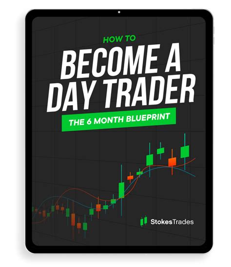 Fibonacci Retracement For Beginners How To Use The Tool