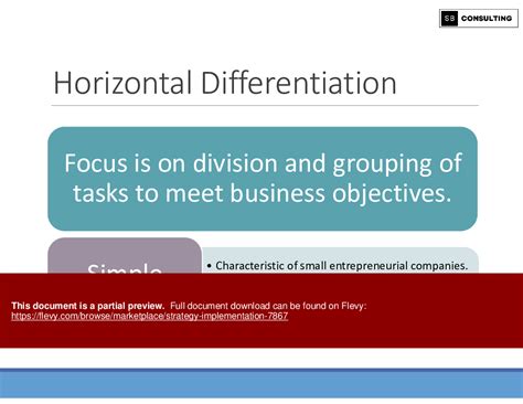 Strategy Implementation PPT Slide Deck