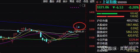 大公布，重磅数据！下午，就这么干！ 今早，万众瞩目的2022gdp数据如期公布： “经初步核算，2022年全年国内生产总值1210207亿元