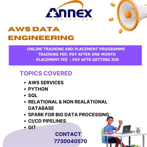 prachi manwatkar on linkedin programmer html computerscience onlinetraining automation linux…