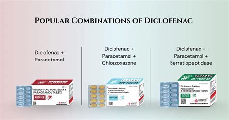 Diclofenac Uses Dosage Side Effects Know The Safety Facts