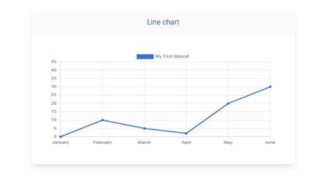 Tailwind Elements Stable V100 A Free Open Source Ui Kit With 500