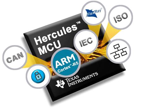 Ti Introduces Fastest Hercules Microcontroller