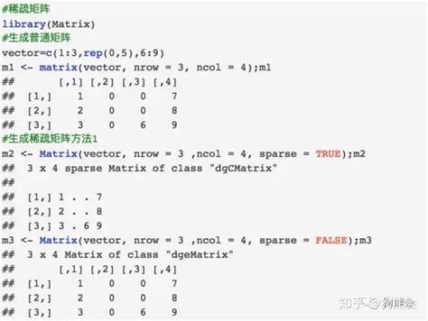 数据结构之矩阵 知乎