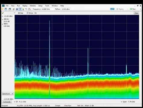 Practical Emi Troubleshooting With A Mixed Domain Oscilloscope