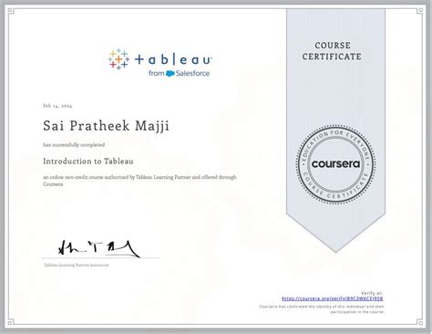 sai pratheek majji on linkedin tableau datavisualization coursera
