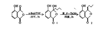 N Butyllithium Chemistry Applications And Safety Considerations
