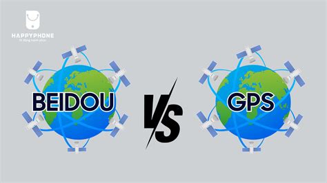 Định Vị Compass Beidou Là Gì