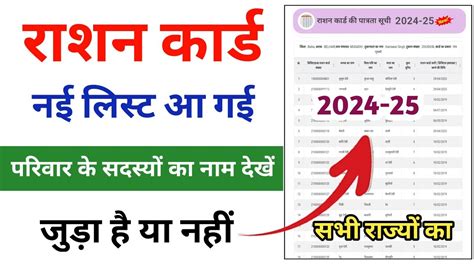 Ration Card नई लिस्ट आ गई 2024 25ration Card Me Naam Kaise Dekheराशन कार्ड में नाम जुड़ा है या