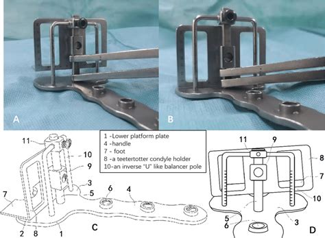 The New Gap Balancing Tool A B And Cad Drawings C D Download