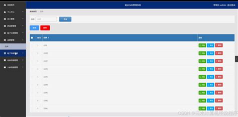 Python毕设鞋店仓库管理系统w3j9r程序论文 Csdn博客