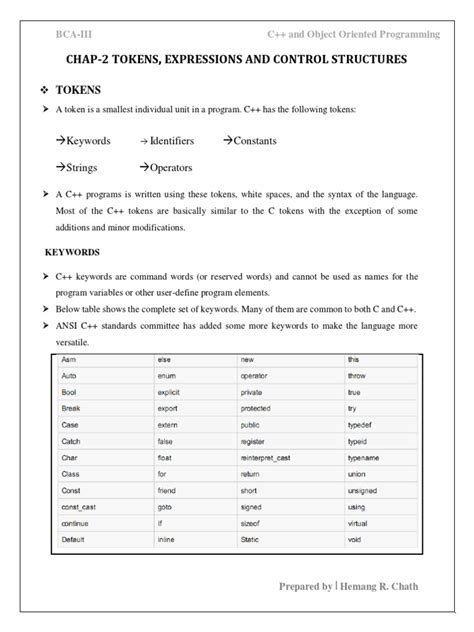 Chap 2 C Pdf Reserved Word Data Type