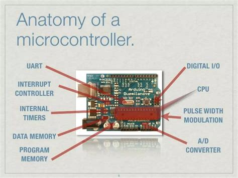 Introduction To Microcontroller Pptx