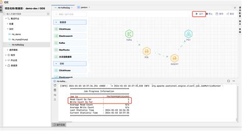 Kafka 到 Postgresql 的数据同步示例 普元数据开发平台