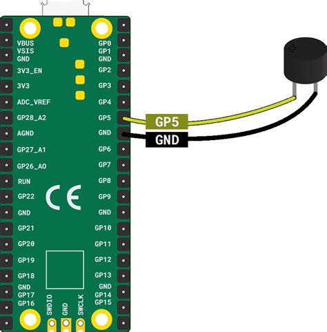 Passive Buzzer Connected To A Pico On Pin 5