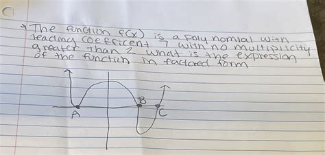 Solved → ﻿the Function Fx ﻿is A Poly Nomial With Teading