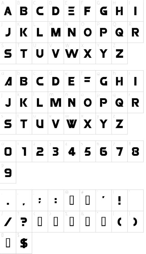 Robo Font Details Robo Font Details
