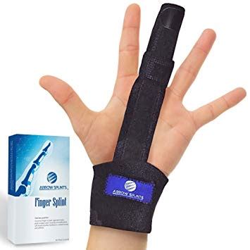Best Trigger Finger Splint How To Relief