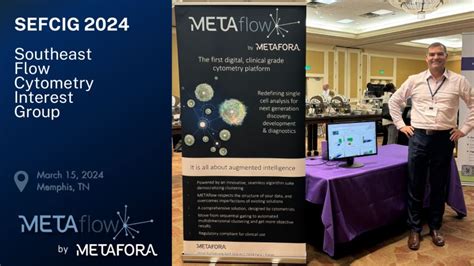 Metafora Biosystems On Linkedin Metaflow Flowcytometry Dataanalysis