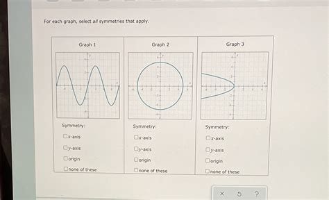 [solved] For Each Graph Select All Symmetries That Apply Graph 2