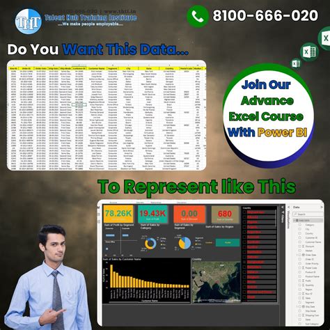 Excelshortcuts Advancedexcel Microsoftexcel Excel Exceltraining
