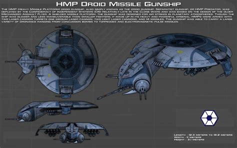 Hmp Droid Gunship Ortho New Star Wars Spaceships Star Wars Ships Star Wars Concept Art