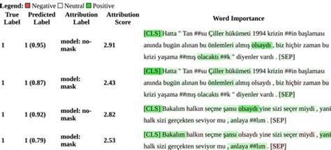 Recognition Of Counterfactual Statements In Turkish Acm Transactions On Asian And Low Resource