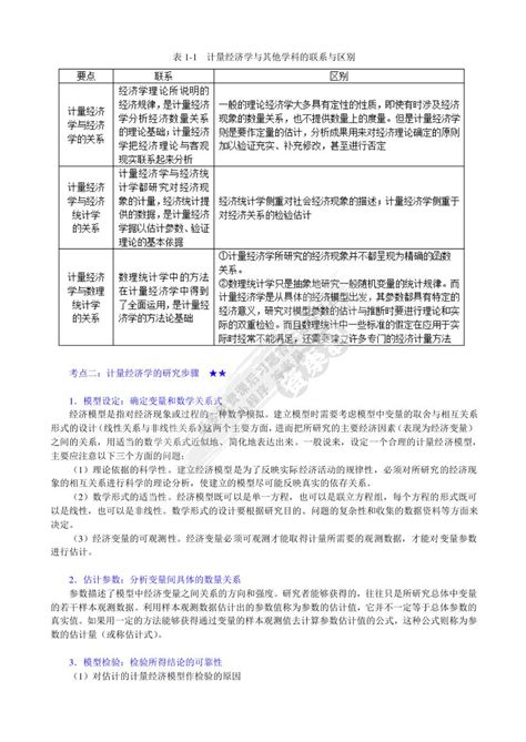计量经济学第四版庞皓课后习题答案解析