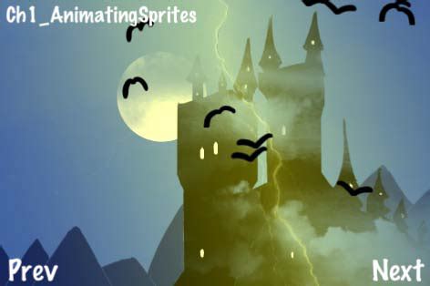 Cocos2d Working With Sprites Tutorial Angry Birds ModDB