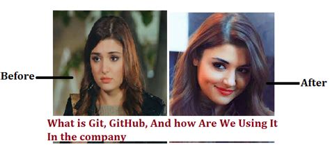 beginner level to expert level in git and github by rahul kundra medium