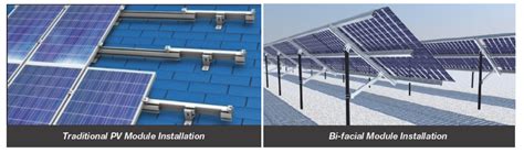 Trend Of Bi Facial Modules
