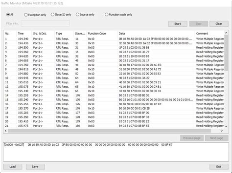 Modbus Holding Register Address Ignition Inductive Automation Forum