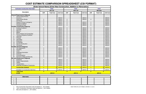 Supreme Quotation Comparison Sheet Excel Gantt Chart Template Keynote