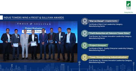 Mohit Singhal Posted On Linkedin