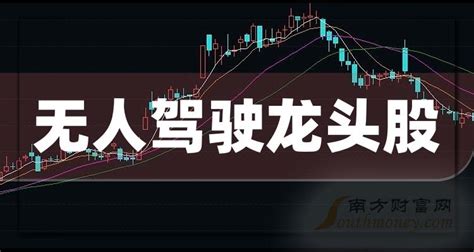 无人驾驶龙头股一览表无人驾驶股5大龙头（121） 南方财富网