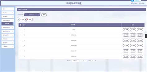 开题报告 Springboot短信平台管理系统97je6计算机毕业设计 Csdn博客