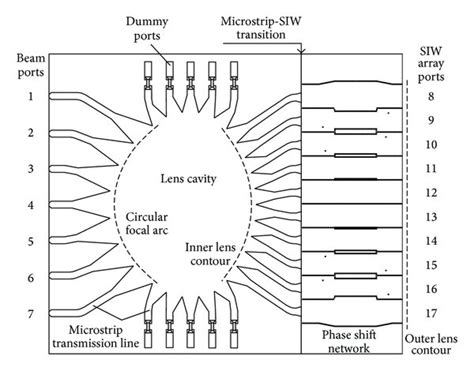 A Multibeam Dual Band Orthogonal Linearly Polarized Antenna Array For Satellite Communication On