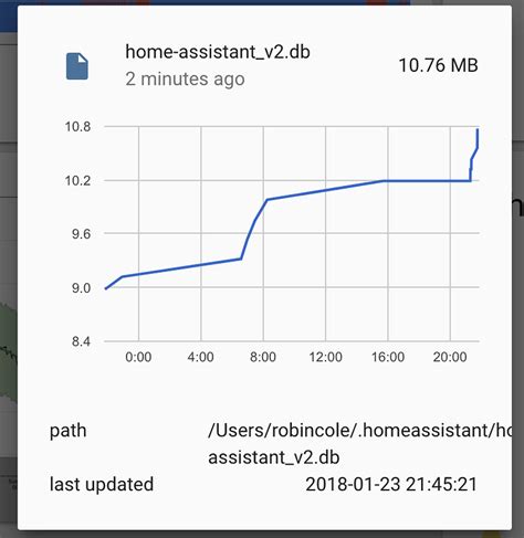 File Size Custom Component Custom Integrations Home Assistant Community