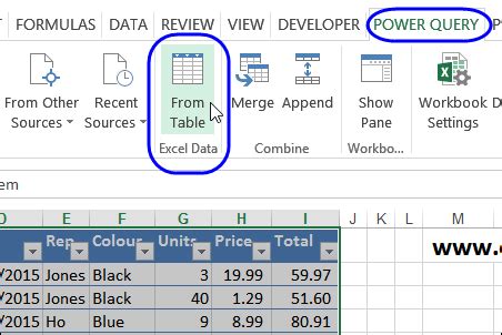 Combine Data On Two Worksheets Contextures Blog