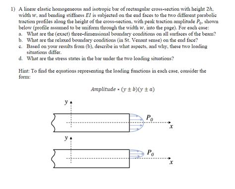 Solved A Linear Elastic Homogeneous And Isotropic Bar Of
